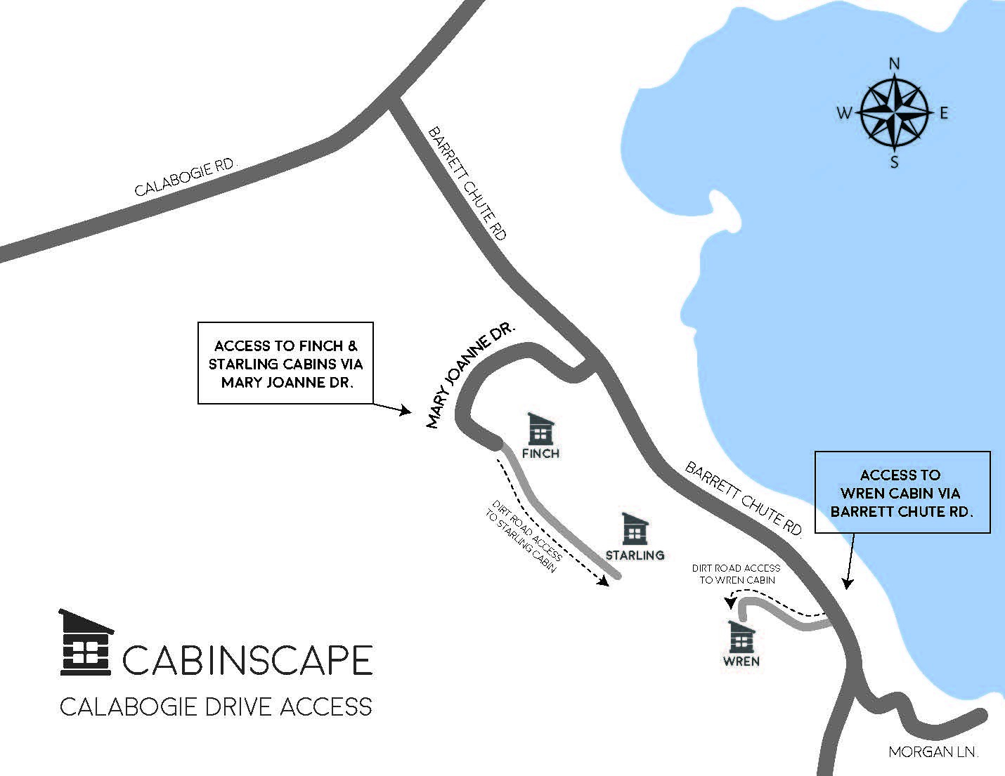Welcome Page Starling – Cabinscape